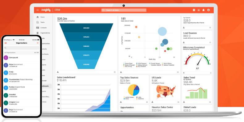 20 best free CRM software for business [2023] - Zendesk