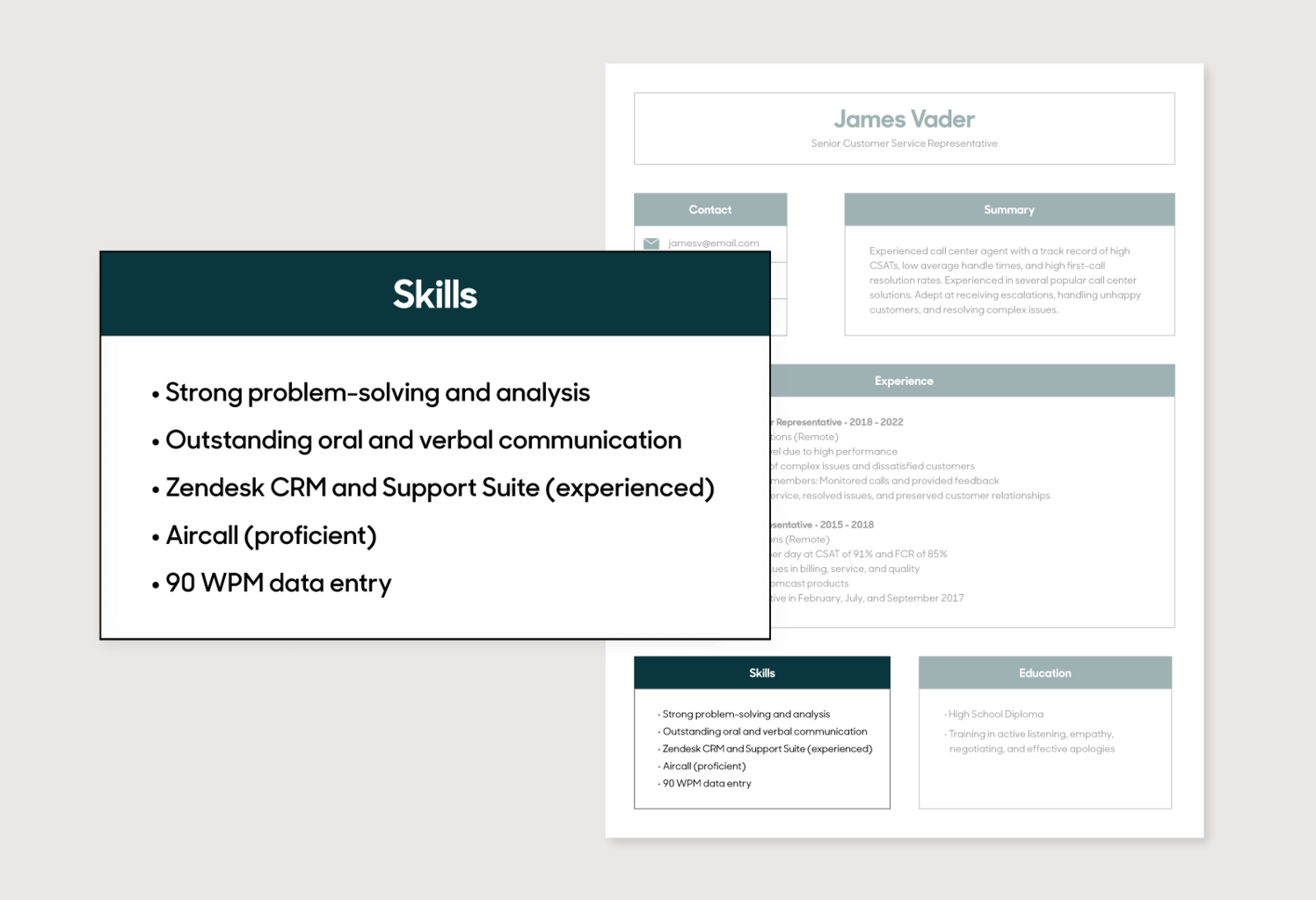 Customer Service Representative Skills List Customer Service Representative Skills List